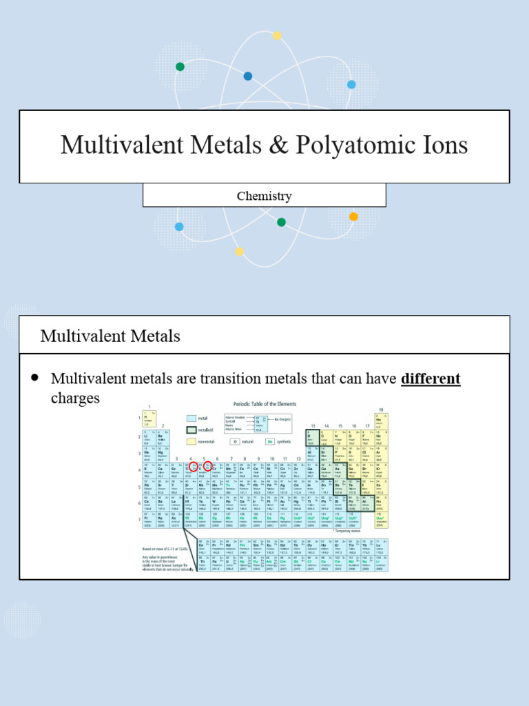 6 - Multivalent & Polyatomic - Naming & Chemical Formulas | PDF | Ion ...