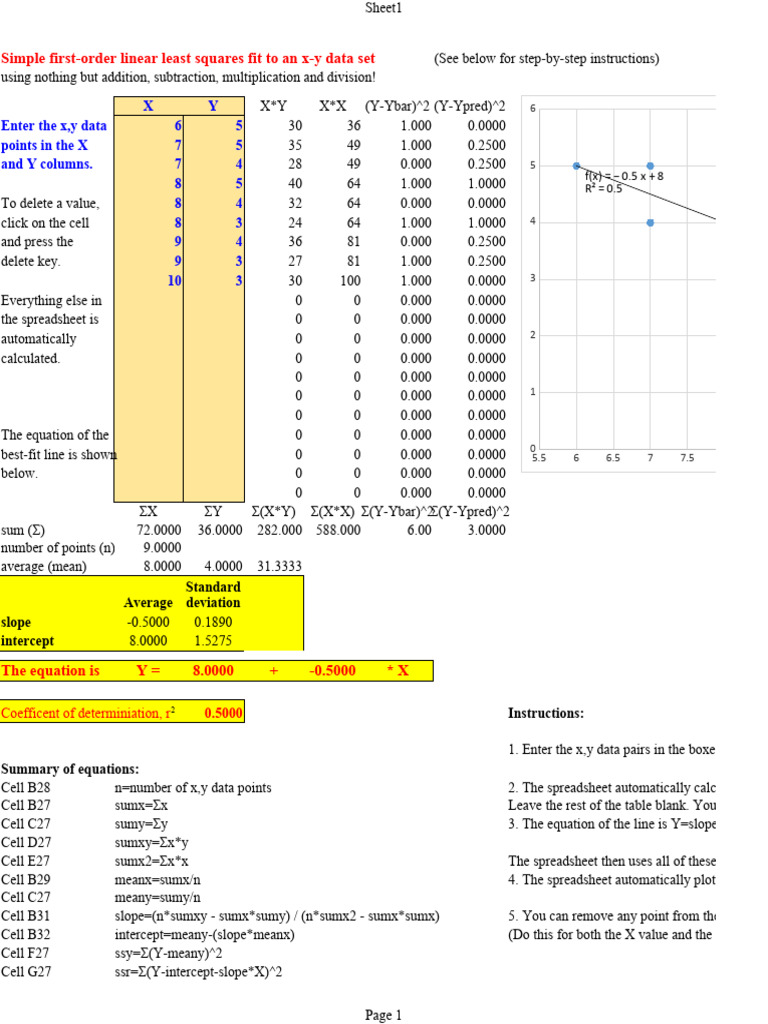 Least Squares | PDF | Applied Mathematics | Mathematics