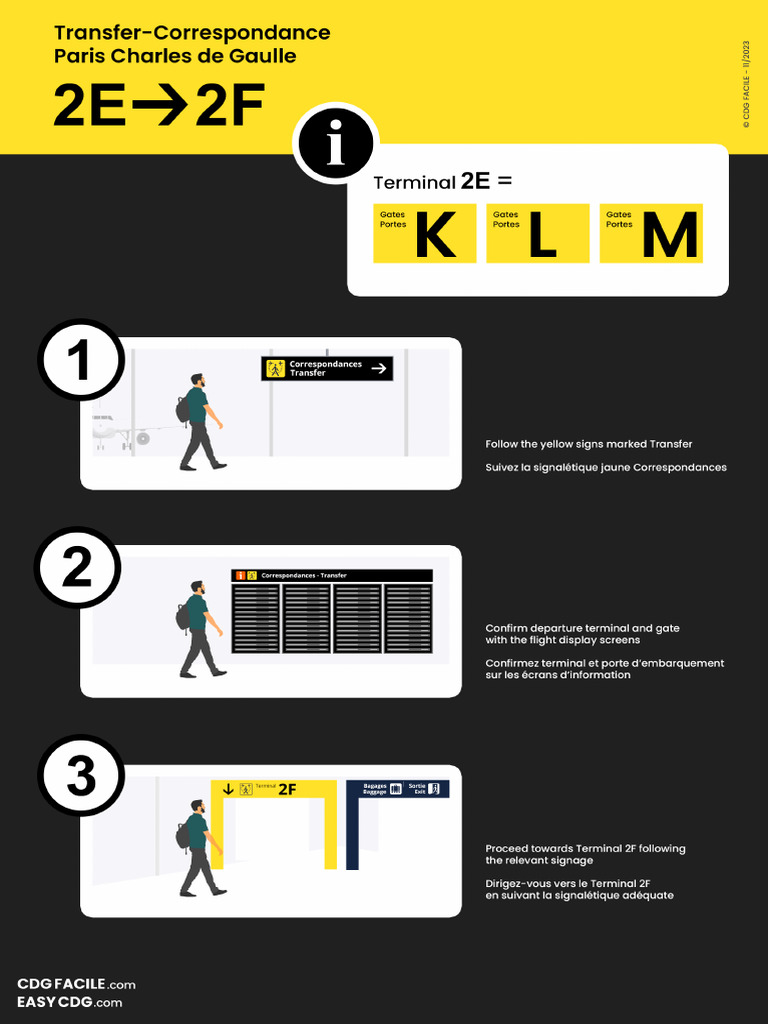 Transfer Terminal 2E 2F Paris CDG | PDF