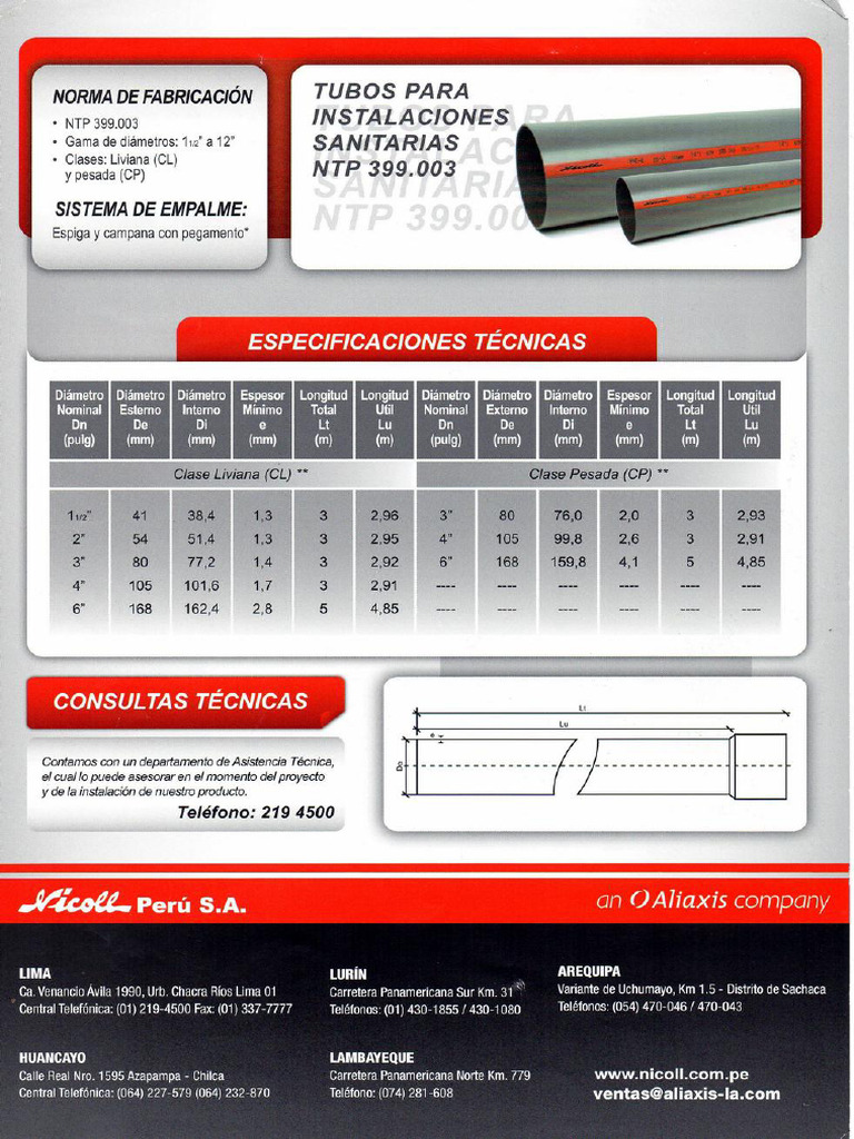 FT - Nicoll Tubo Desague PVC SAP NTP-399.003 | PDF