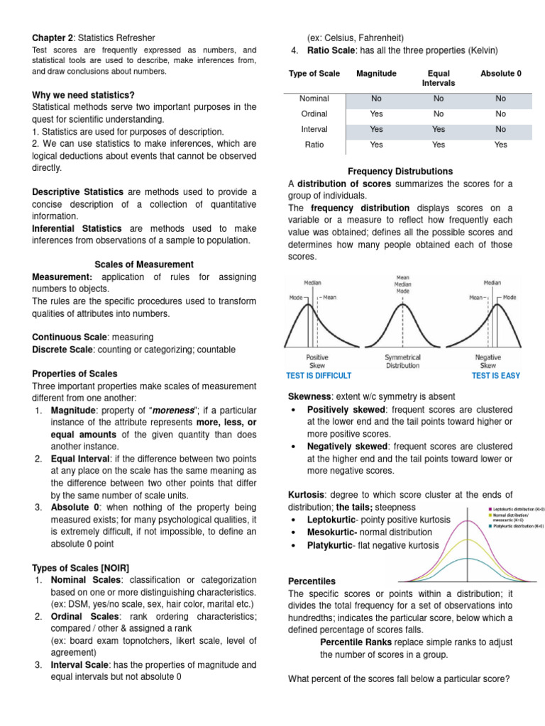 Statistics Refresher Validity Reliability PPT Content | PDF | Validity ...