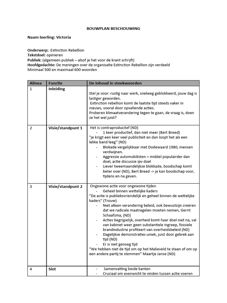 Bouwplan Beschouwing | PDF