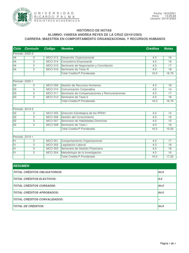 Historico de Notas Urp | PDF