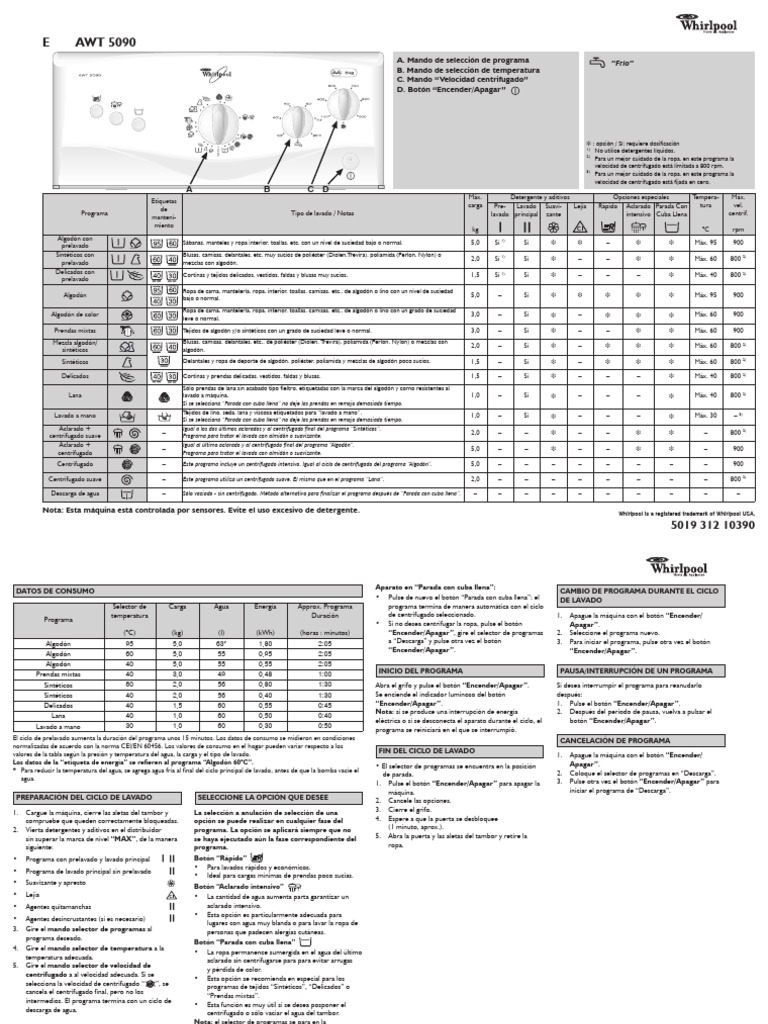 Program Chart | PDF | Ropa | Agua