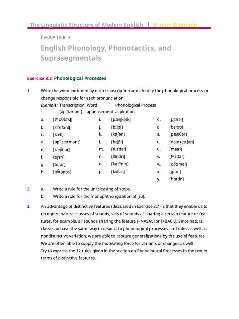 English Phonology, Phonotactics, and Suprasegmentals: The Linguistic ...