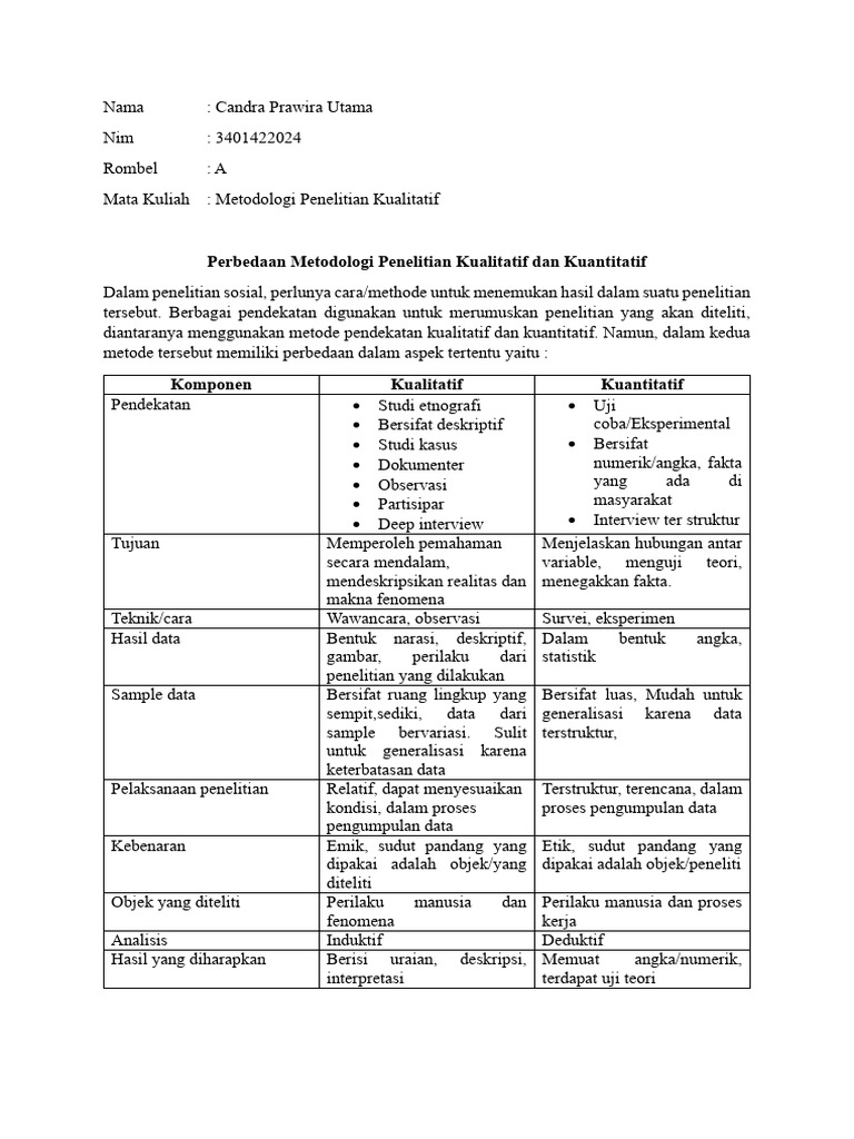 Perbedaan Kuanti dan Kuali | PDF Perbedaan Kuanti dan Kuali | PDF
