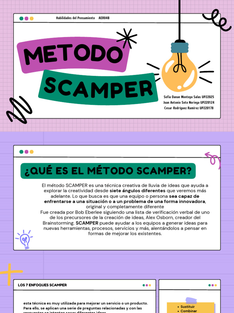 Metodo scamper (inteligencia emocional) | PDF | Uso eficiente de ... Metodo scamper (inteligencia emocional) | PDF | Uso eficiente de ...