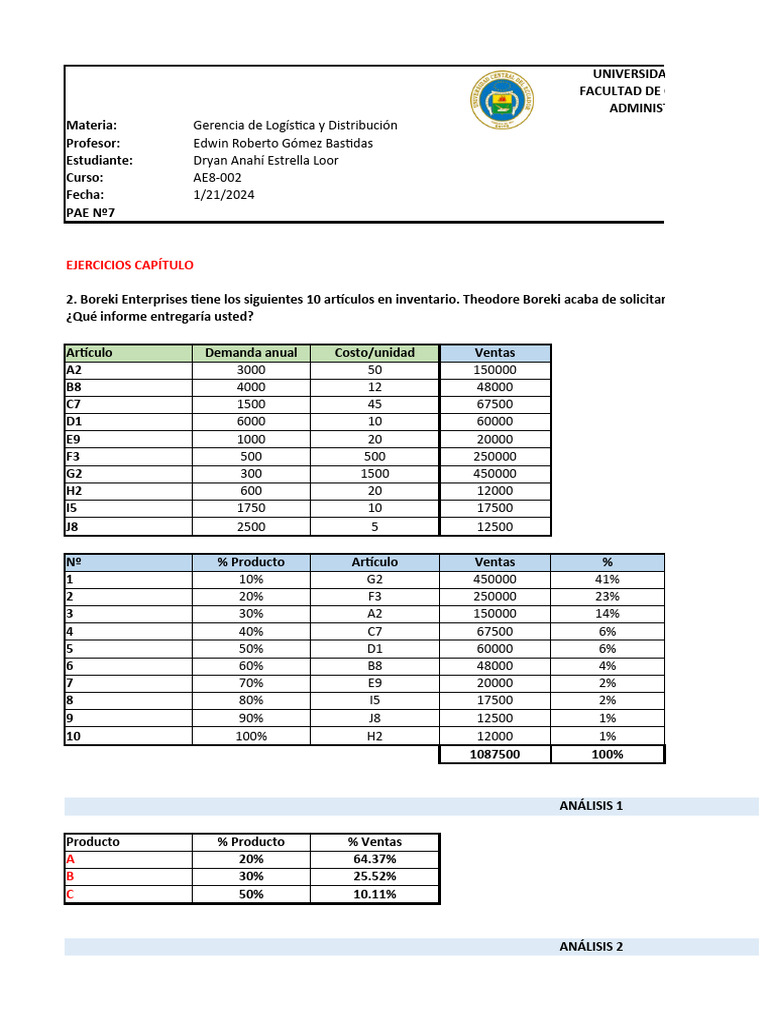 PAE Nº8 - Dryan Estrella | PDF