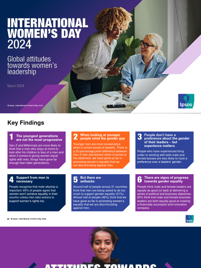 International Womens Day 2024 Report | PDF | Millennials | Gender Studies