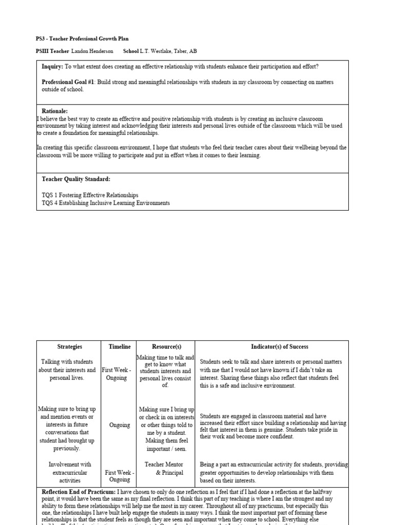 ps3 - Teacher Professional Growth Plan 2024 | PDF | Teachers | Mentorship