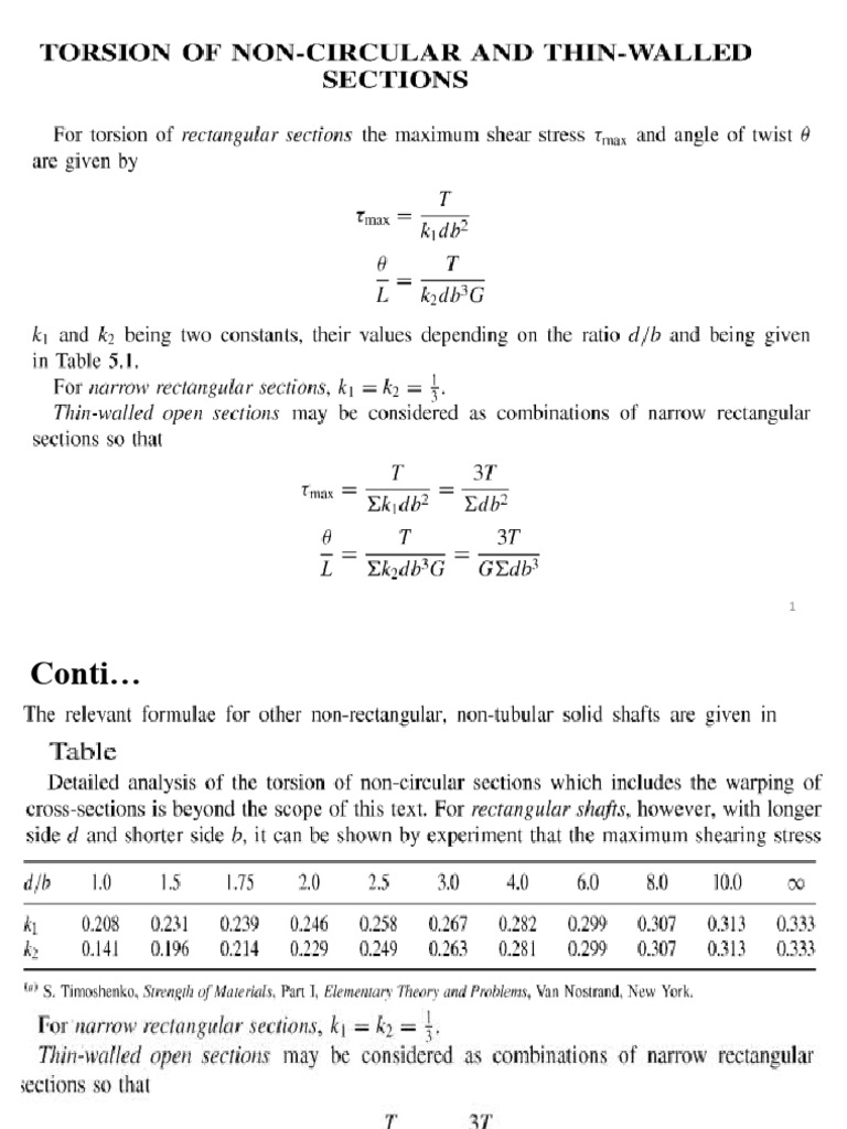 PPT-Lecture. Advanced Strength of Material - Edited | PDF PPT-Lecture. Advanced Strength of Material - Edited | PDF