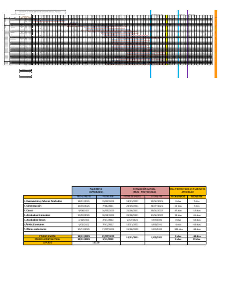 04.control de Plan Maestro - STUDIO 4 | PDF