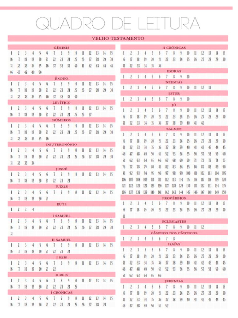 Quadro de Leitura Bíblica | PDF