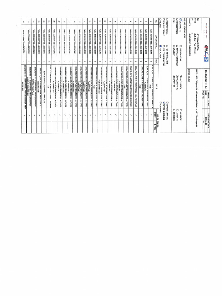 PMCS-KSO-T0674 Revise DED R2 Zona 37 Check in Area | PDF