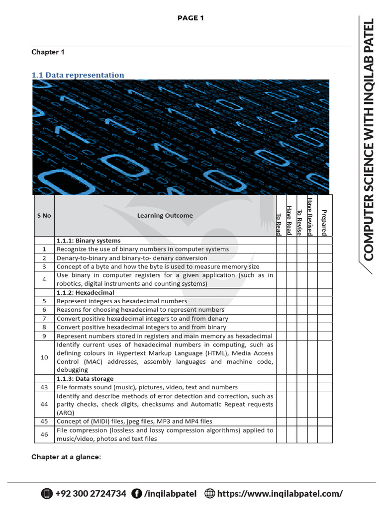 O Level Revision Notes V22 | PDF | Data Compression | Byte