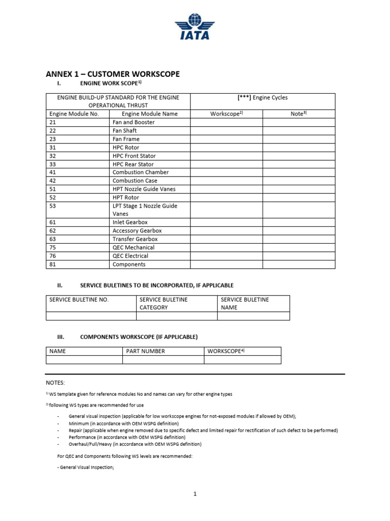 ema-2016-01-annexes | PDF