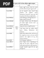 FRS Leave Aplication | PDF