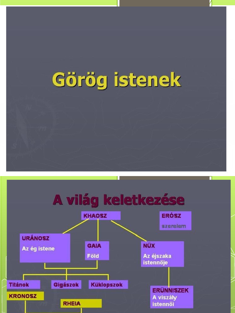 Gorog Mitologia | PDF