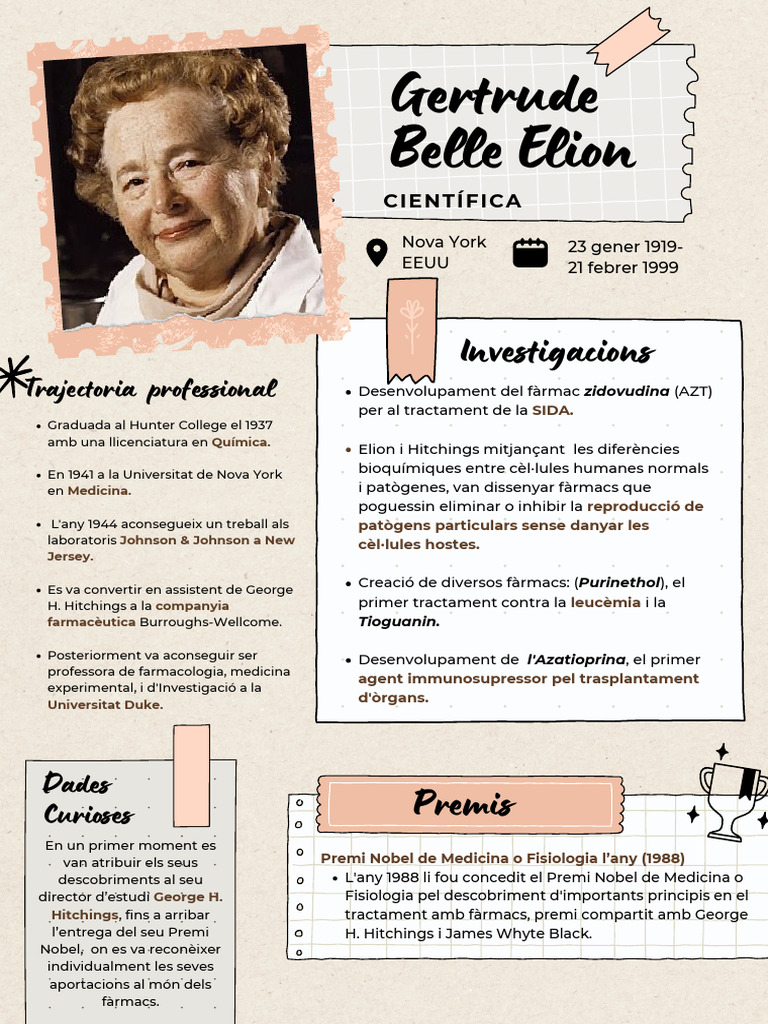 Gertrude Belle Elion cientifica | PDF
