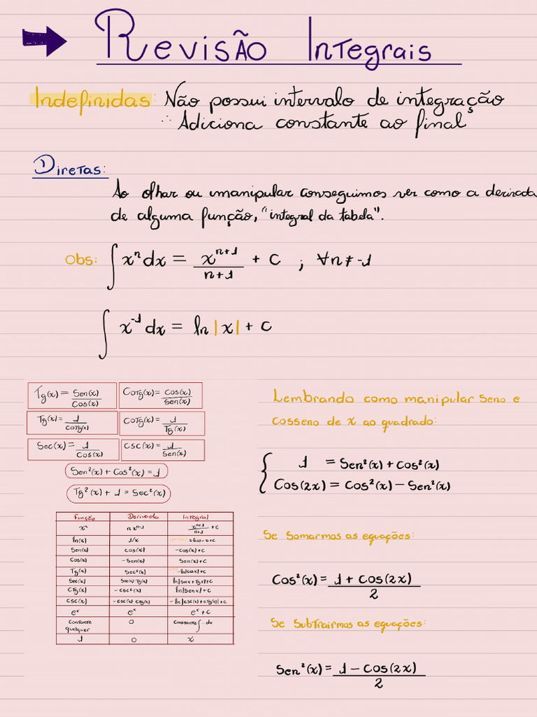 Integrais Resumo | PDF