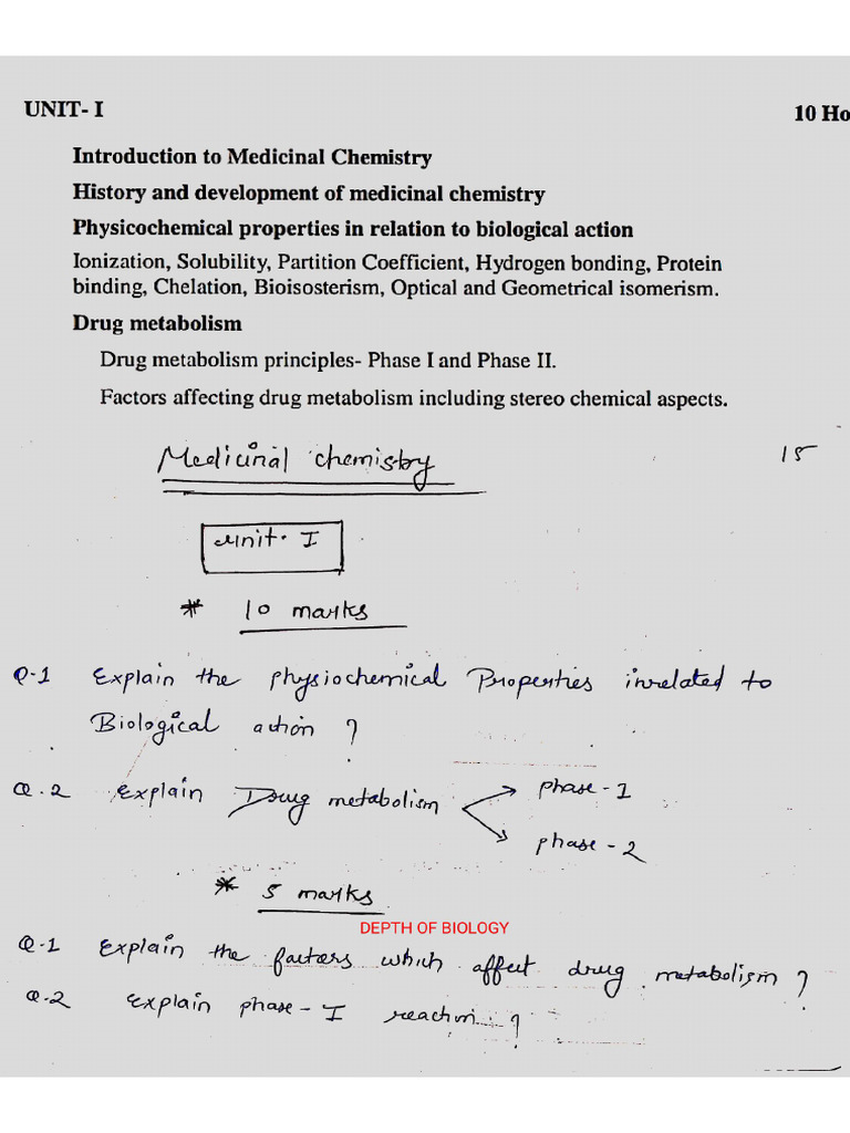Medicinal Chemistry | PDF
