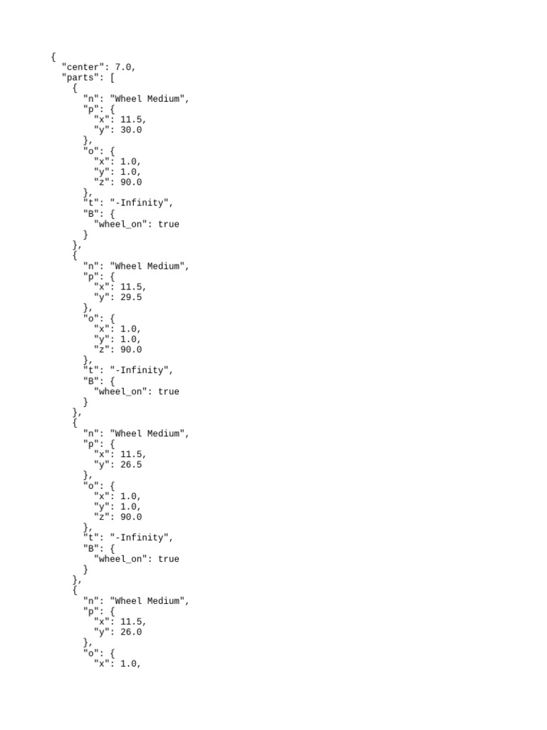 MONSTER TRUCK????? Blueprint | PDF