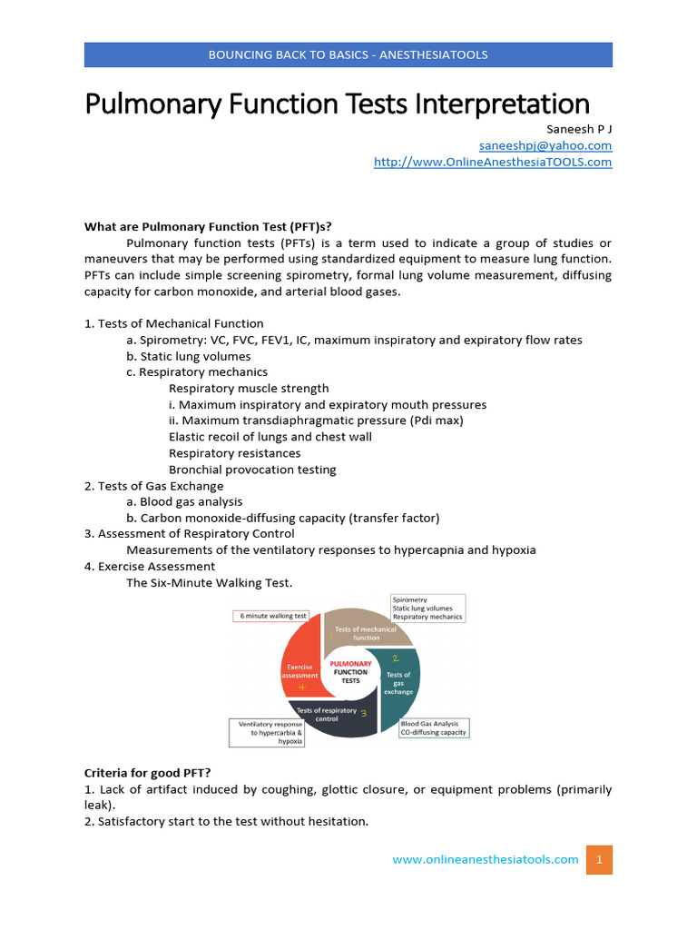 BBB 1 - Pulmonary Function Tests Interpretation | PDF | Exhalation | Lung