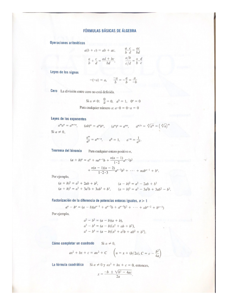 Fórmulas Básicas de Álgebra | PDF