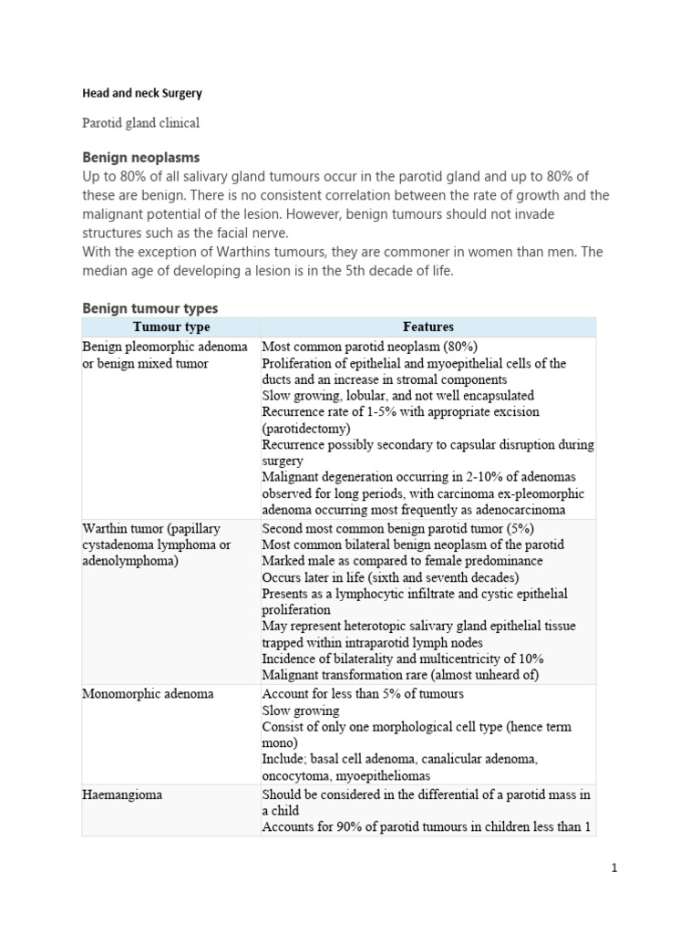 Head and Neck Surgery Mrcs | PDF