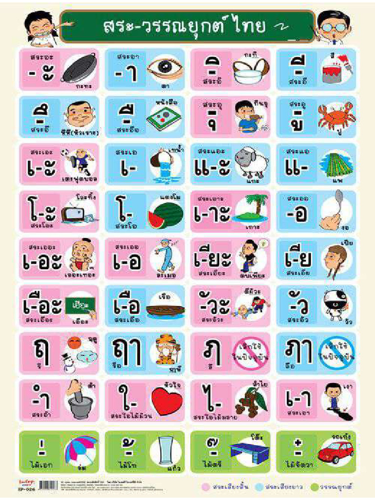 Alphabet Thai Voyelle1 | PDF