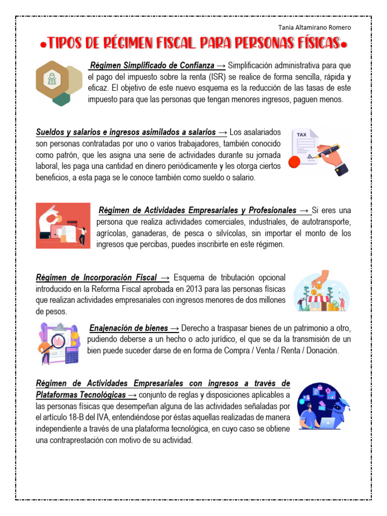 TIPOS DE RÉGIMEN FISCAL PARA PERSONA FÍSICA | PDF | Impuesto sobre la renta | Salario
