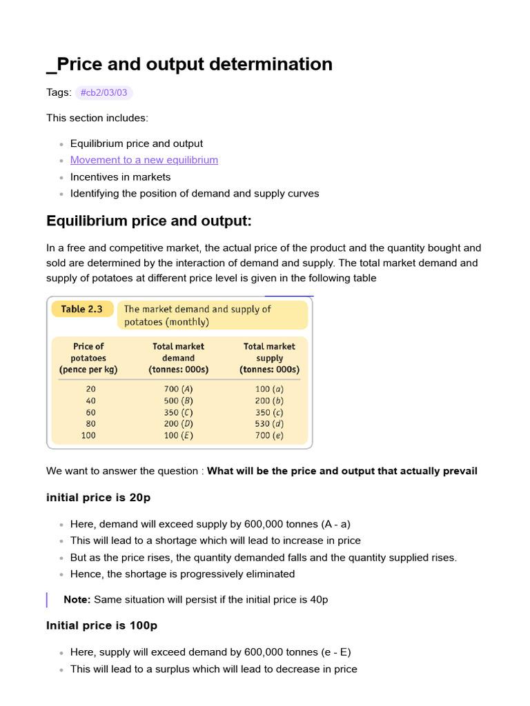 Price and Output Determination | PDF | Economic Equilibrium | Economic Surplus
