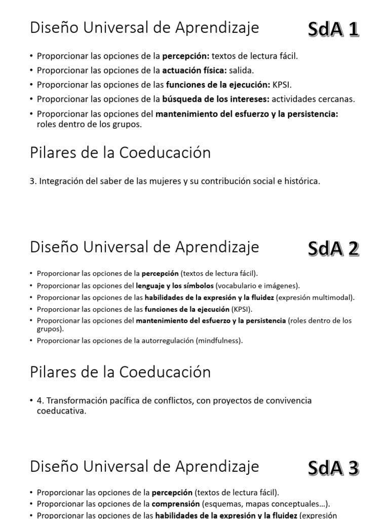 Pautas del Diseño Universal de Aprendizaje | PDF | Aprendizaje