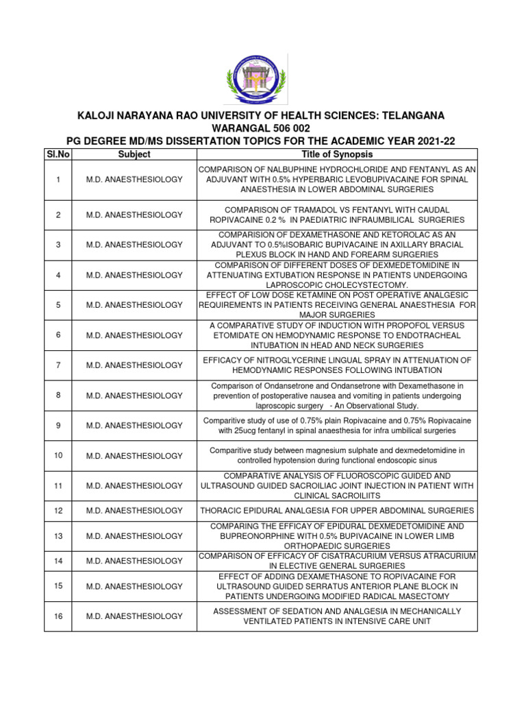 PG Degree MD - MS Dissertation Topics For The Academic Year 2021 22 ...