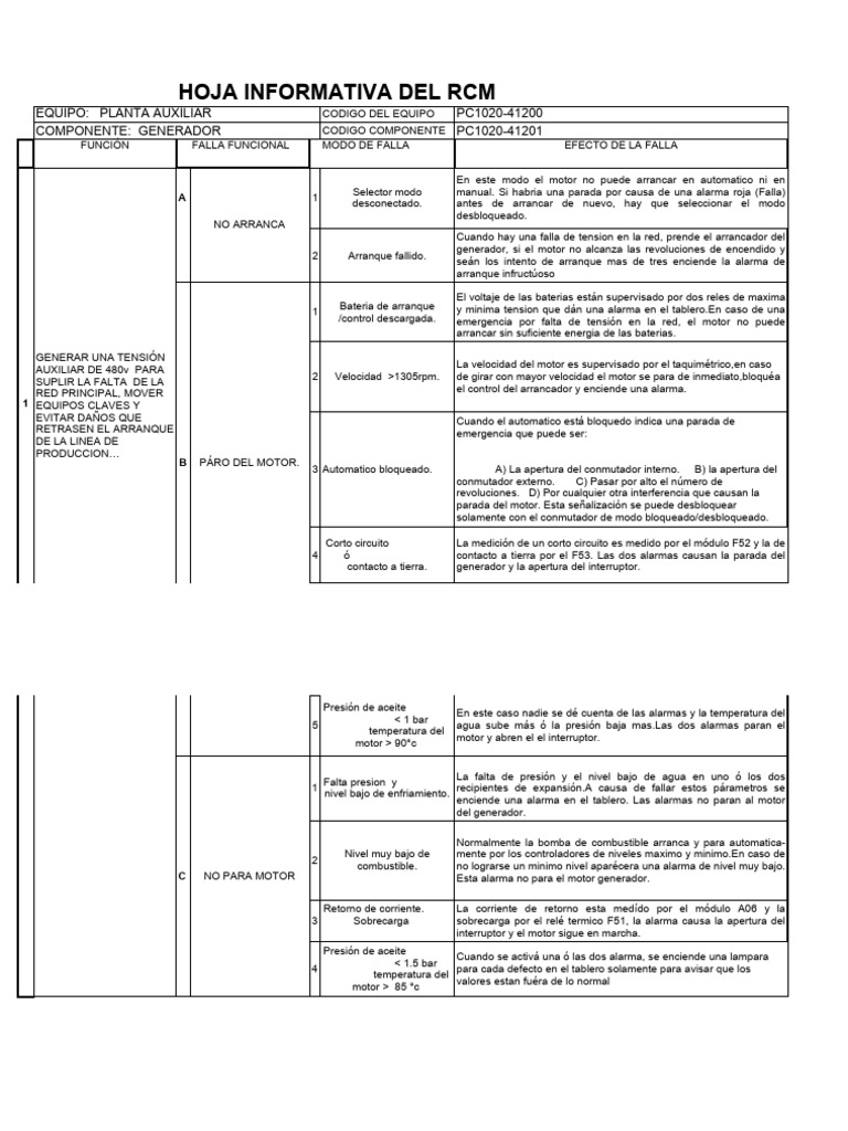 Hoja Decision RCM GENERADOR ENERGIA | PDF | Relé | Ciencias fisicas