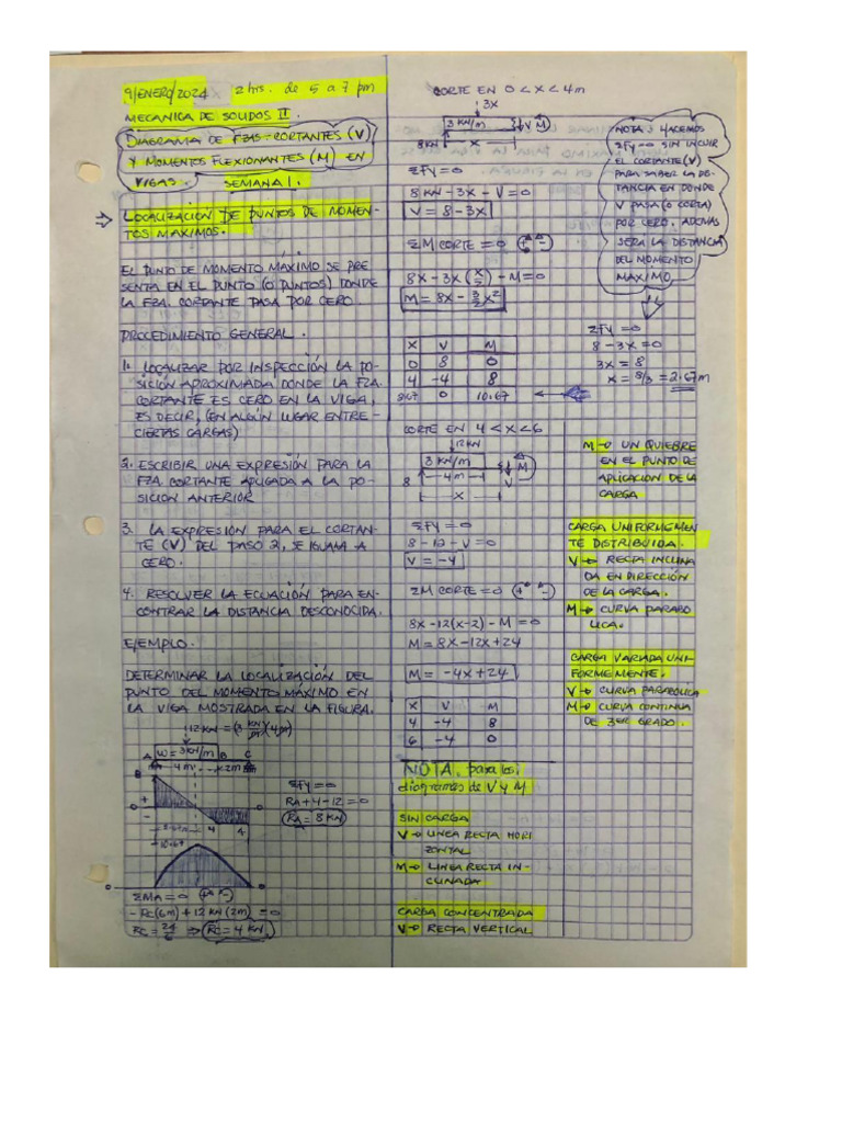 Semana 2. Ejercicios Calculo de Diagramas y Localización Del Momento | PDF