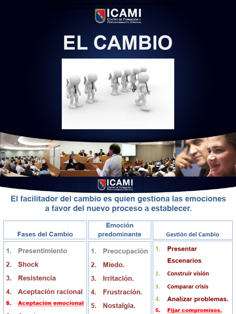 Fases y Gestión del Cambio Empresarial | PDF | Las emociones | Sicología