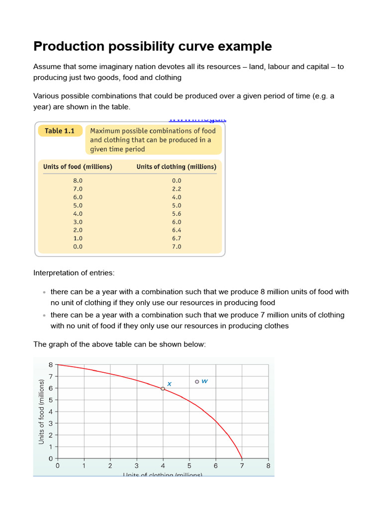 Production Possibility Curve Example | Download Free PDF ...