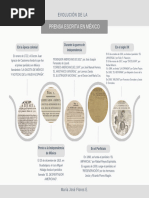 Relato Simple | PDF | Narración | Comunicación humana