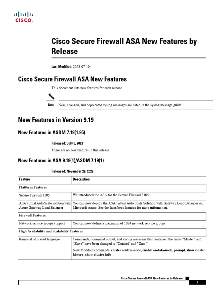Cisco Secure Firewall ASA New Features by Release | PDF | I Pv6 | Secure Shell