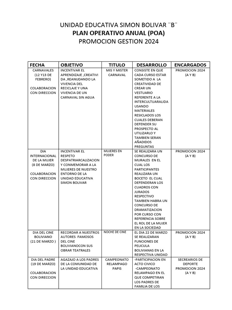 Promocion 2024 POA | PDF