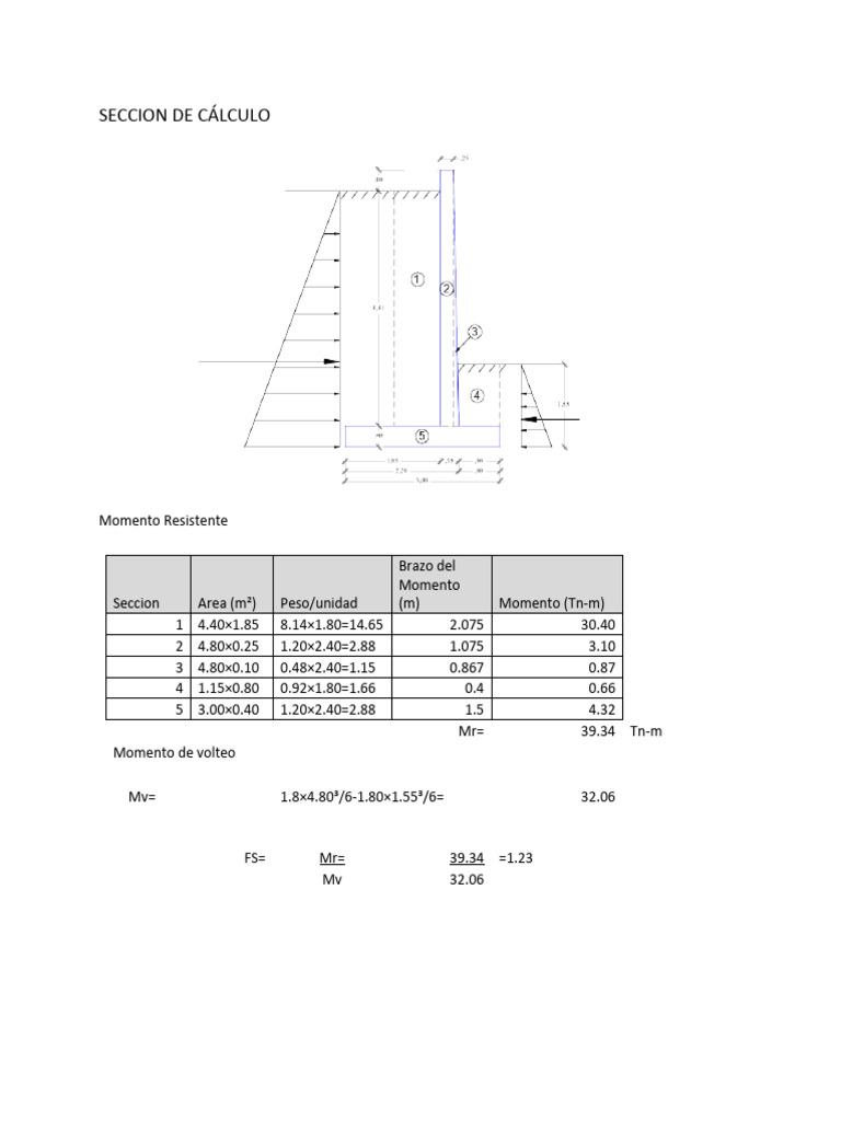 Calculo de Muro - Momento Resistente | PDF Calculo de Muro - Momento Resistente | PDF