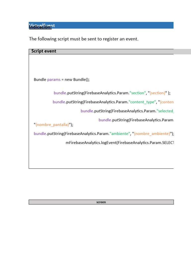 Registro de Eventos en Firebase Analytics | PDF