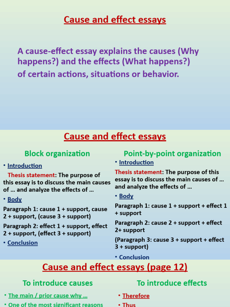 Cause and Effect Essays | PDF | Essays | Causality