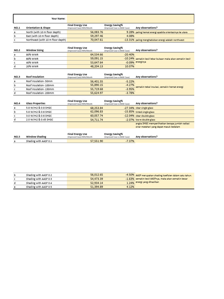 TUGAS MODUL 2 - Module 2 Exercises | Download Free PDF | Amorphous Solid | Environmental Design