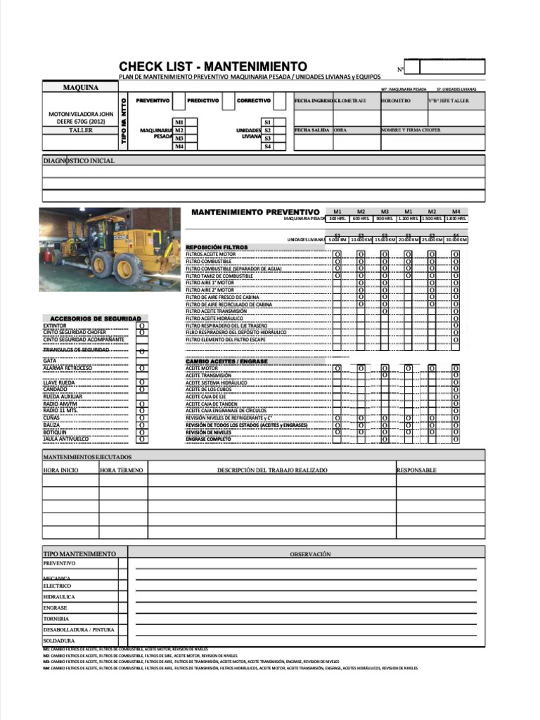 PDF Check List Motoniveladora John Deere - Compress | PDF