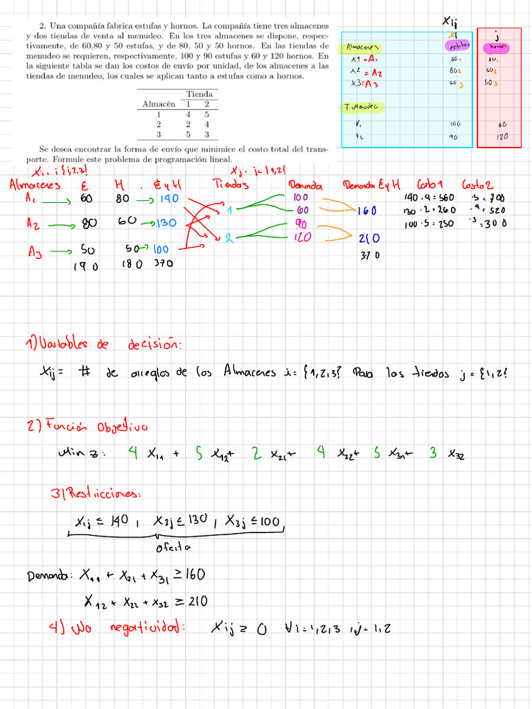 IDO Tarea 2 p.2 | PDF