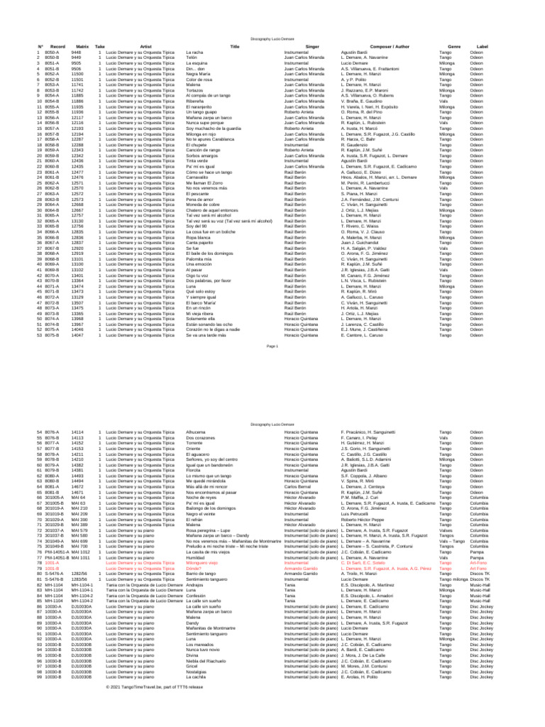 Lucio Demare Discography v.1.3 TTT 6.6.2021 | PDF | Musica Tango ...