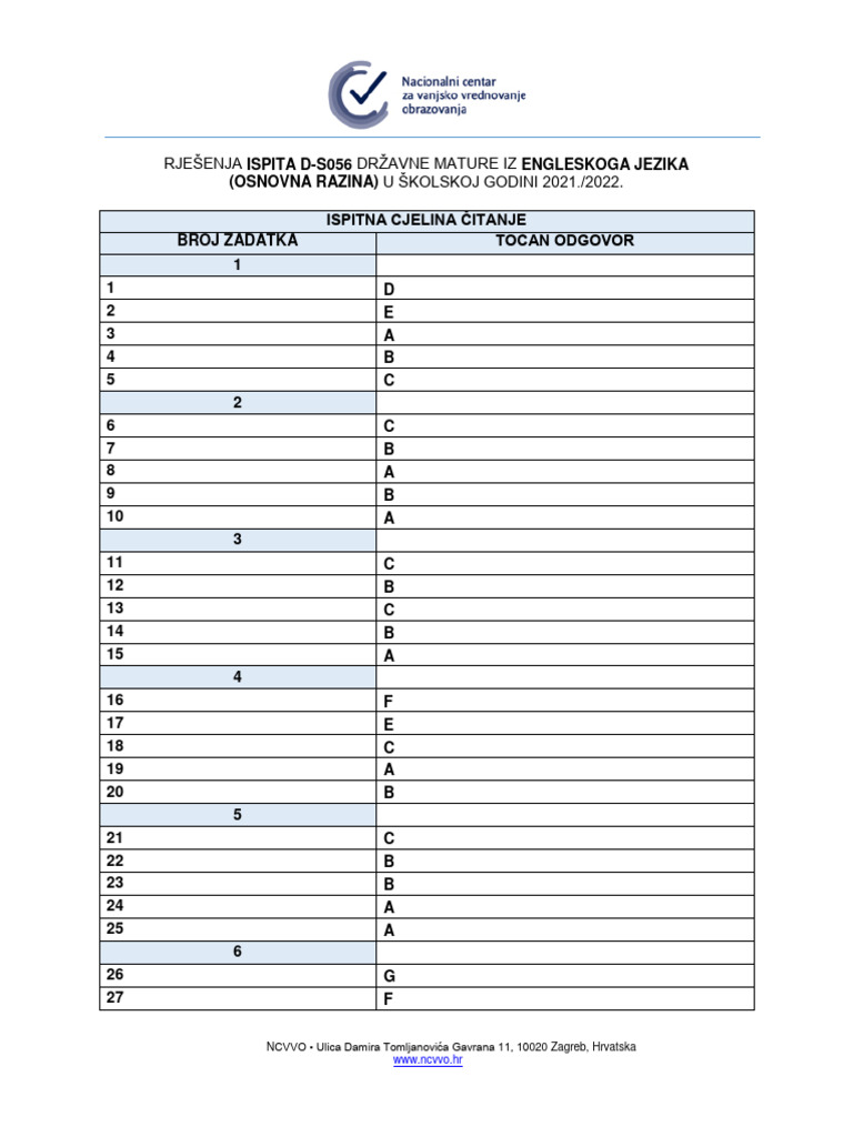 ENG B D-S056 Kljuź Za Odgovore | PDF