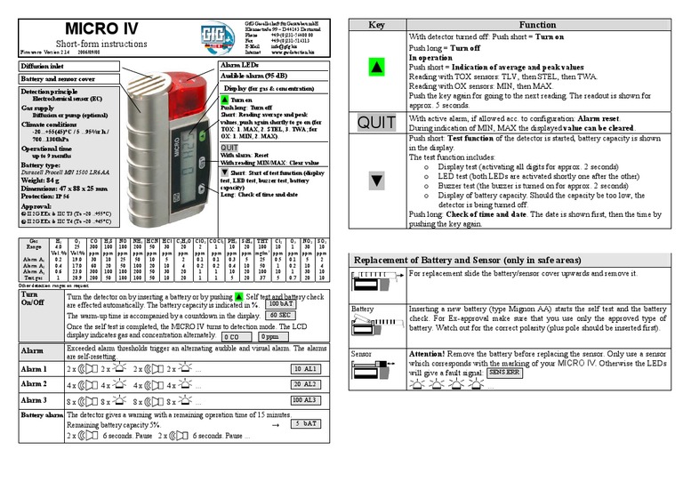 Micro Iv: Short-Form Instructions | PDF | Electronics | Equipment